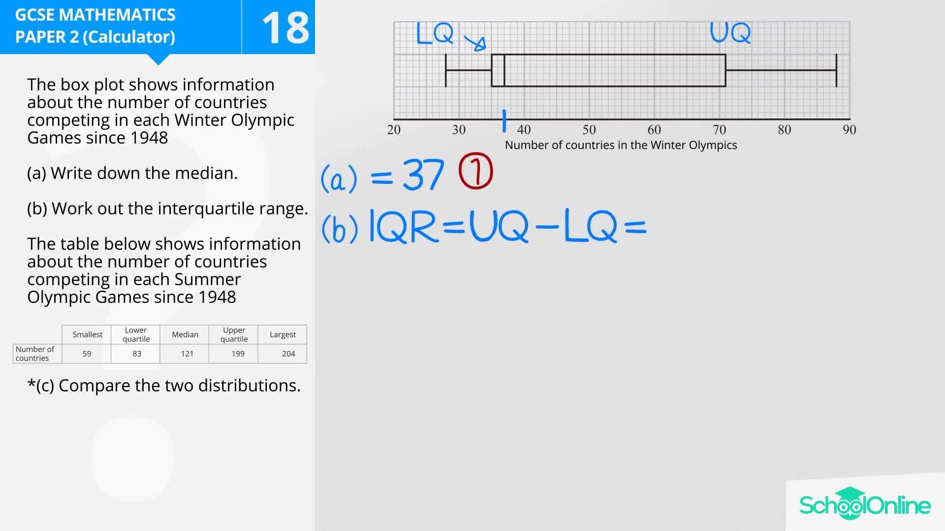 GCSE Secondary Maths Age 13-17 - Probability & Statistics: Box Plot ... GCSE Secondary Maths Age 13-17 - Probability & Statistics: Box Plot ...
